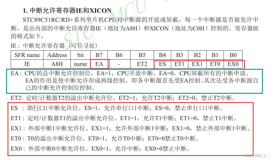 清翔零基础教你学51单片机_个人学习笔记(9)_中断系统和外部中断_杜邦线连接红外接收引脚和外部中断-CSDN博客