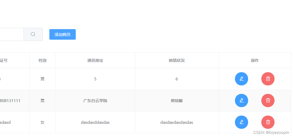 基于vue和nodejs的医院挂号预约管理系统预约挂号系统需求分析 Csdn博客 