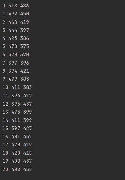 基于Opencv+Mediapipe实现手势追踪_手势跟踪-CSDN博客
