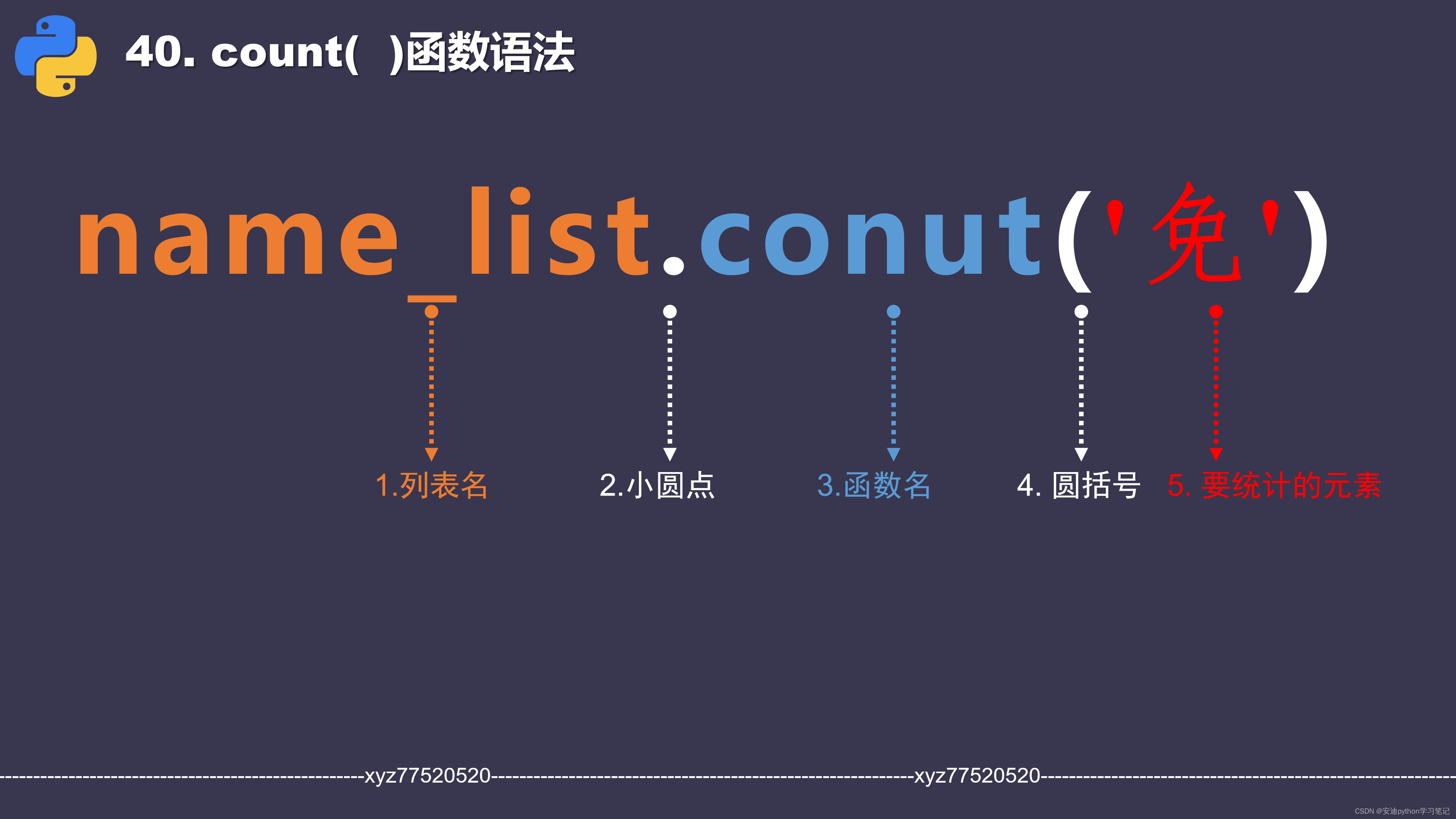 34 Count函数统计指定字符、元素出现的次数统计该字符串中各个字符出现的次数的函数 Csdn博客 