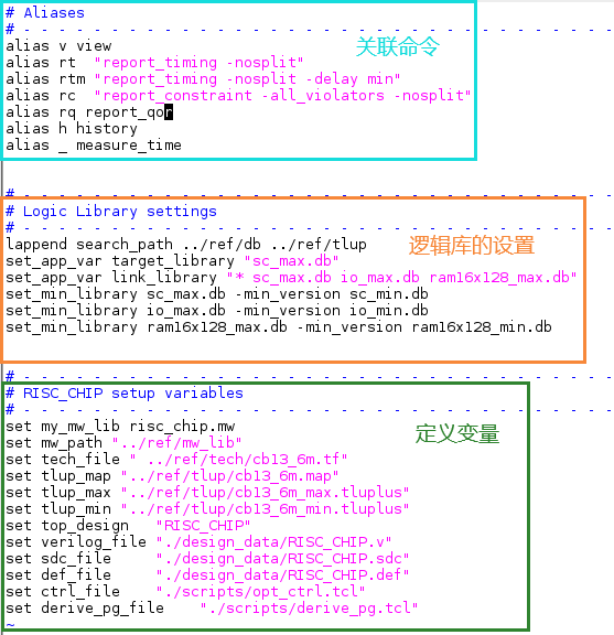 ICC 图文学习——LAB1：Data Setup 数据设置_icc setup命令-CSDN博客