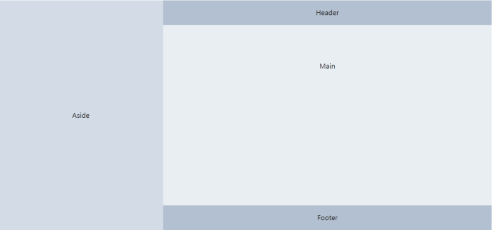 Vue 使用 Vue-socket.io 实现即时聊天应用（实战篇 一）_vue socket.io-CSDN博客