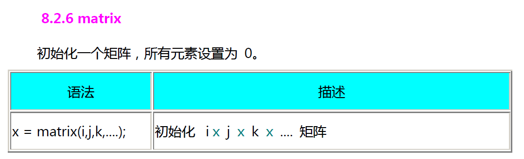 Lumerical官方案例、FDTD时域有限差分法仿真学习（一）——闪耀光栅(Blazed grating)_时域有限差分 计算光栅-CSDN博客