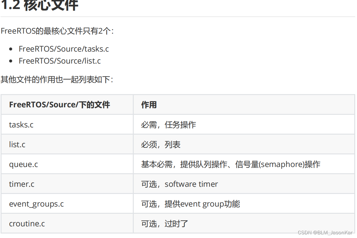 韦东山freertos_L4-2_源码结构+编程规范——重要！！！终于真正开始学习freertos！！之后理解的基础！——————————“真正”=“学习freertos就学会那几个文件即可 ...