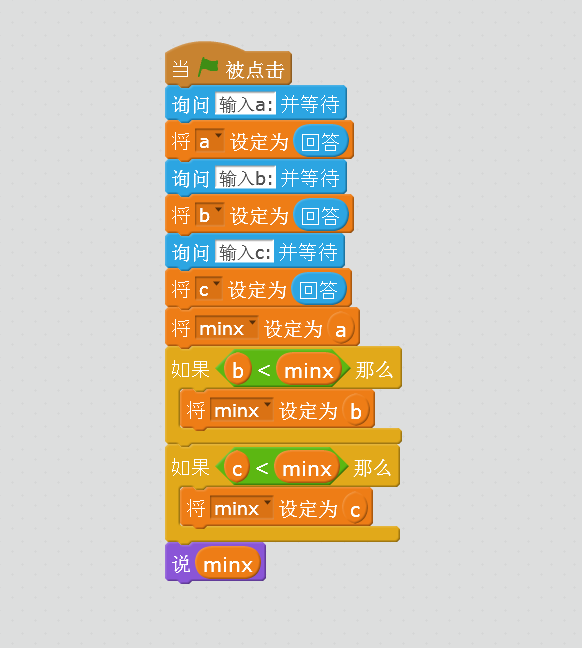 第20课 孔融让梨 《小学生C++趣味编程》_3099:【例18.2】 孔融让梨-CSDN博客