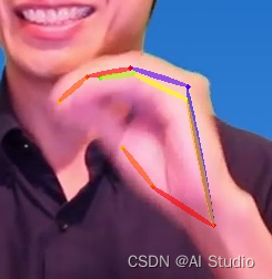 PP-TinyPose：自定义手部关键点检测模型的训练和评估-CSDN博客