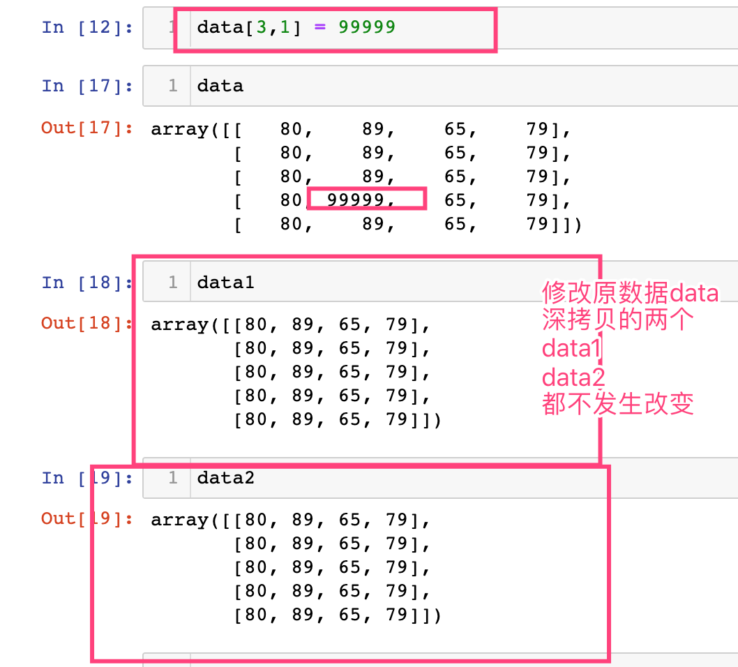 Numpy 高效的工具 下_np.linspace(0,10,100)表示什么意思?-CSDN博客