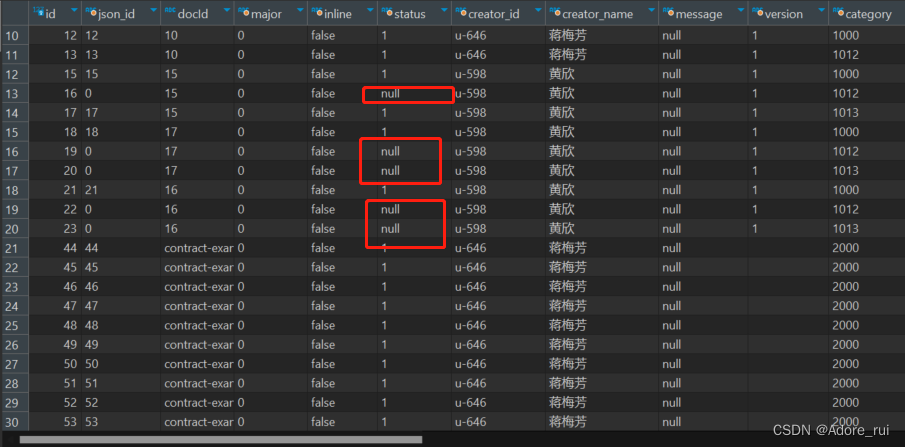 Mysql插入数据时原始数据的null无法识别incorrect Integer Value Null For Column Csdn博客