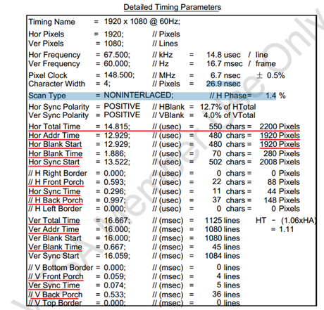视频时序学习总结_htotal-CSDN博客