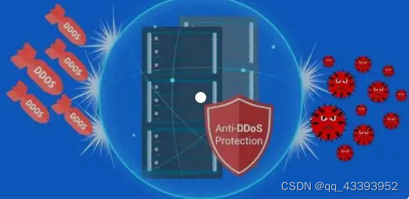 如何使用WAF防止DDoS攻击？_waf可以对所有类型的dos攻击提供有效防护吗-CSDN博客