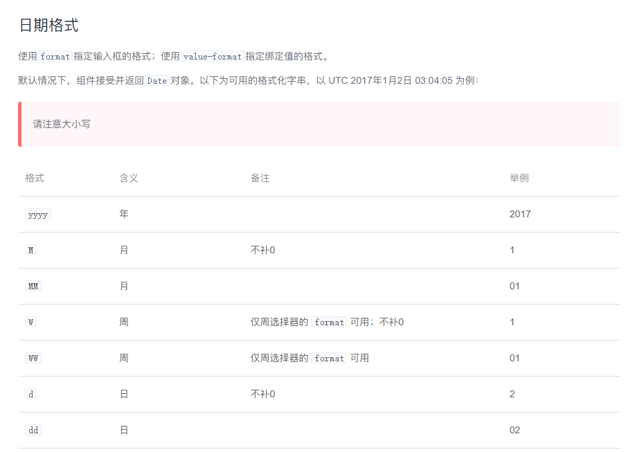 ElementUI日期转为“yyyy-MM-dd“格式_element 时间格式-CSDN博客