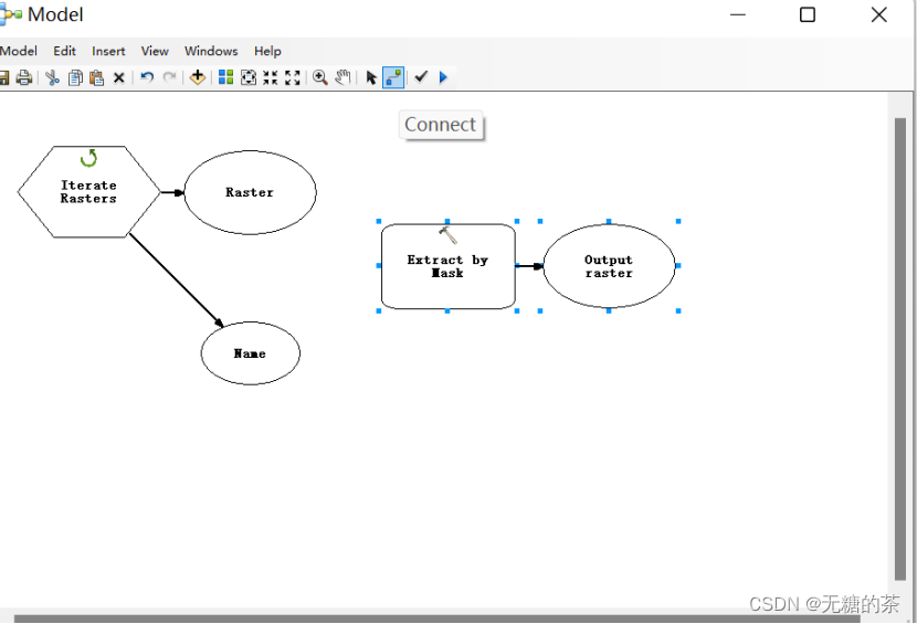 Arcgis利用model批量裁剪arcgis Modelbuilder裁图 Csdn博客