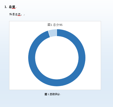 poi编辑word中的chart，对图表数据替换，并刷新图表_xwpfchart-CSDN博客