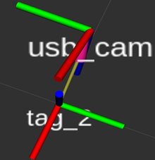 ROS学习笔记(实践二)--AprilTag_ros包的使用_apriltag ros-CSDN博客