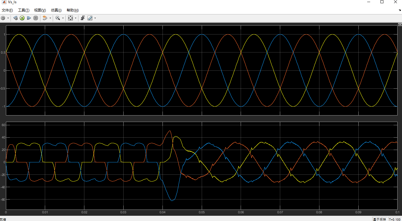 基于瞬时功率理论的APF的SIMULINK模型_pq瞬时功率 simulink-CSDN博客