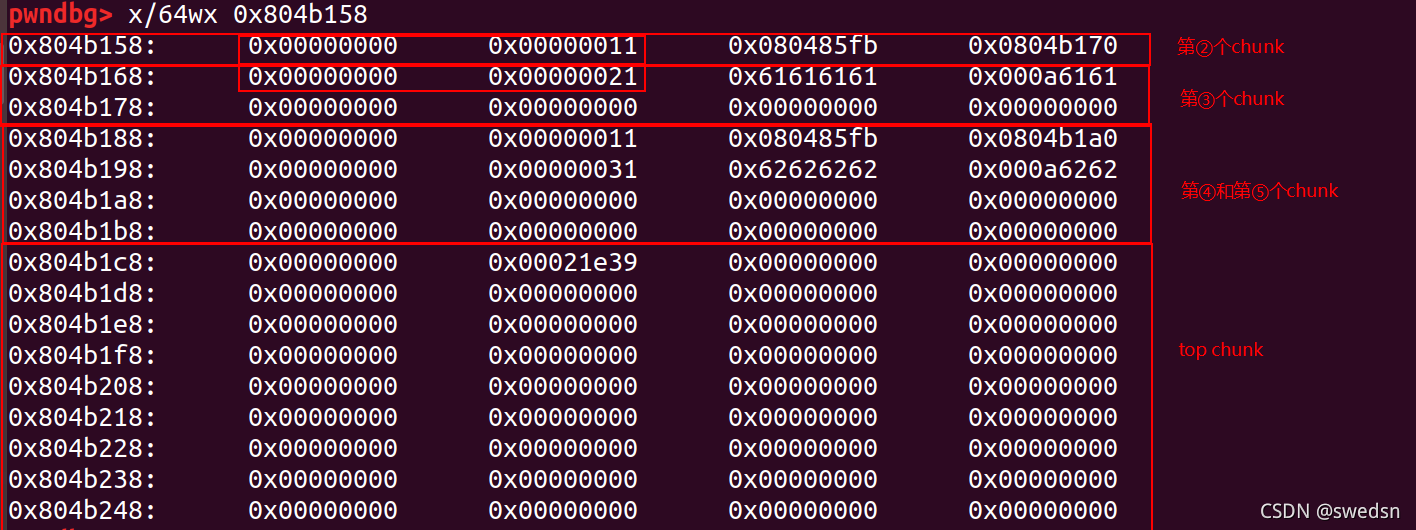 堆入门系列(2)之gdb动态调试gdb查看heap Csdn博客