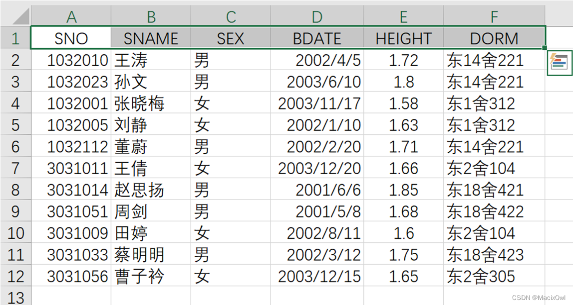 【数据库】数据库系统原理 课内实验报告在 Opengauss 中创建 Mydb 数据库并在 Mydb 中建立学生 Csdn博客 