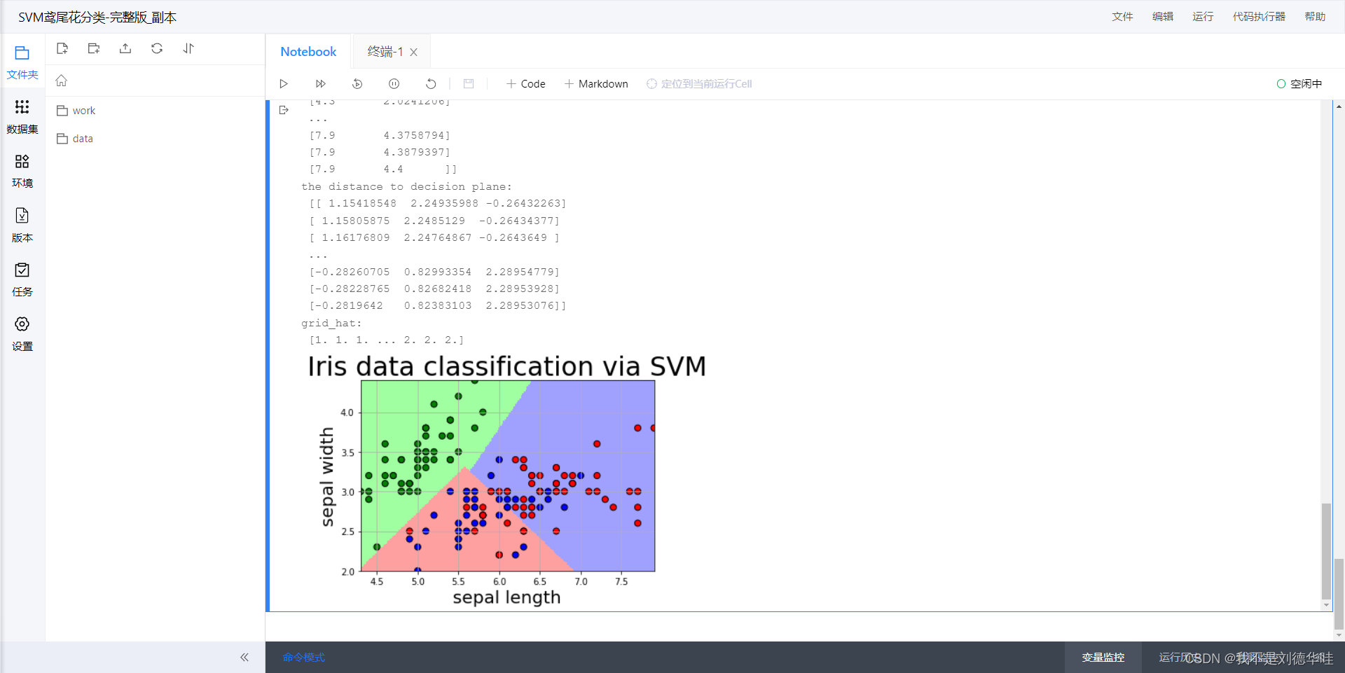 SVM学习（一个空间的混乱在另一个空间有着秩序）_空间svm-CSDN博客