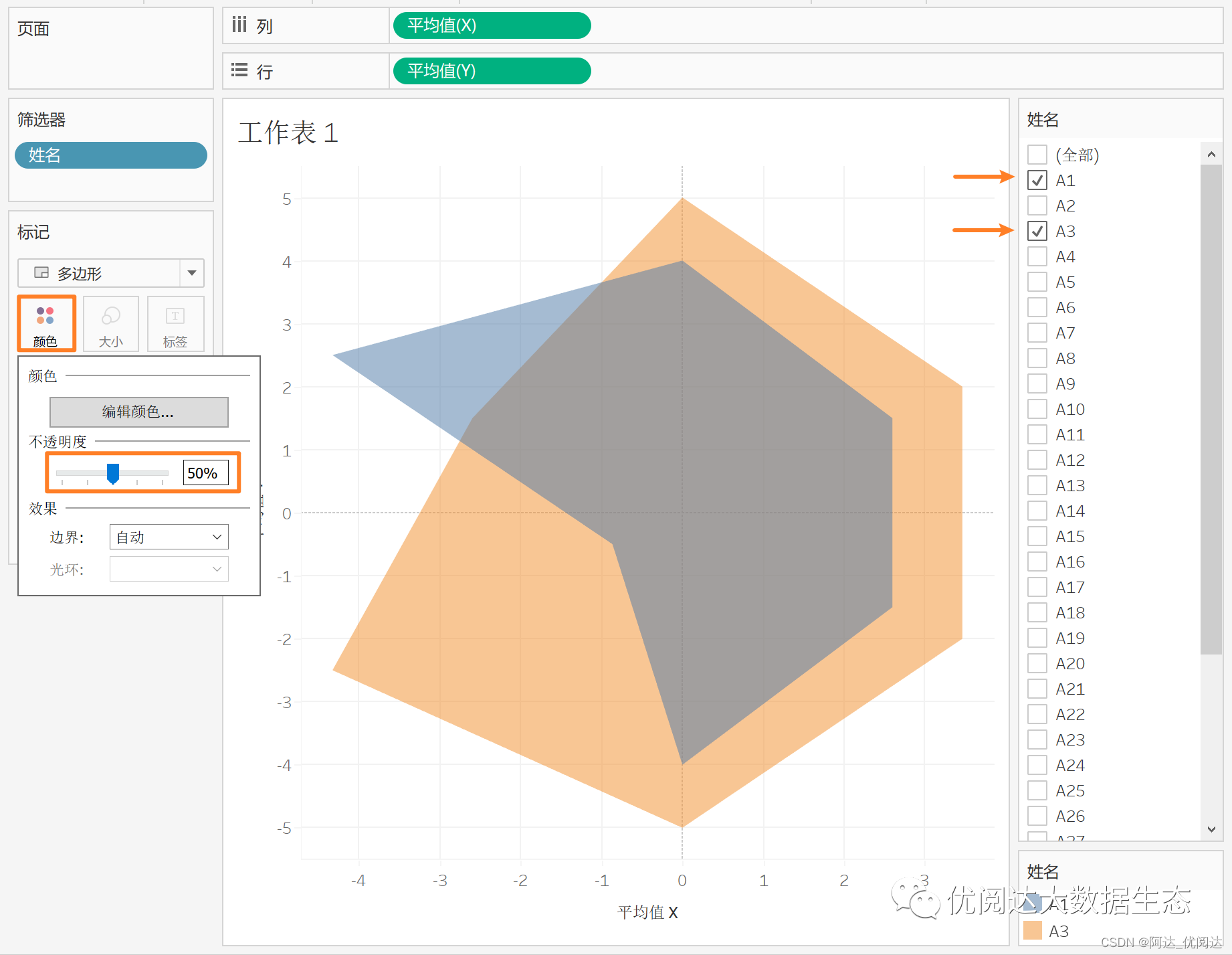 举个栗子~tableau 技巧(238):可灵活对比的雷达图(radar Chart)六边形数据图生成器 Csdn博客 0918