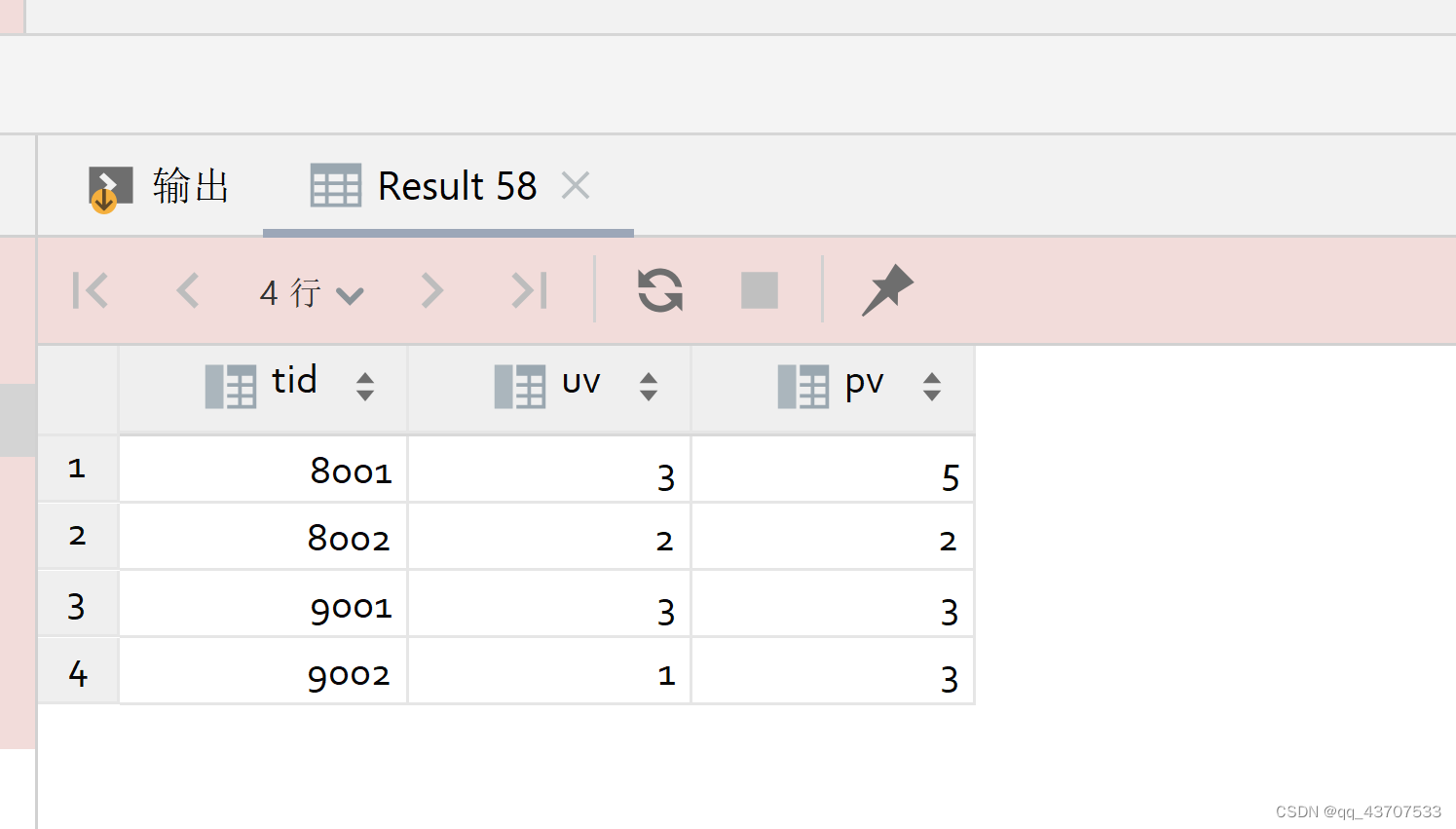 Sql总结1【去重和排序】sql排序去重 Csdn博客