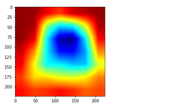 keras学习之：20分钟，教你通过 feature map 生成 attention 图（heatmap 图）_attention ...