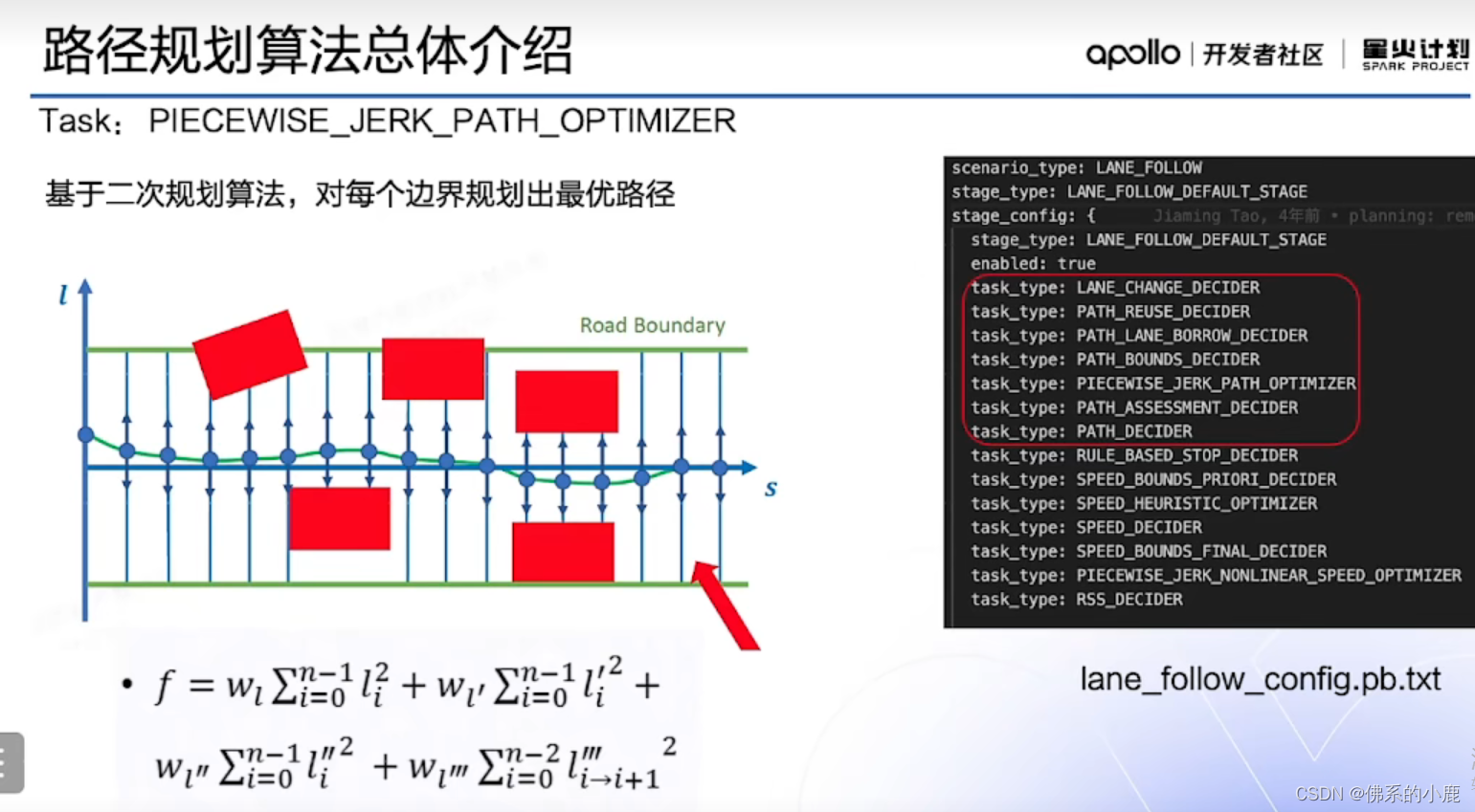 Apollo Planning学习（2）-------路径规划_appllo plan-CSDN博客