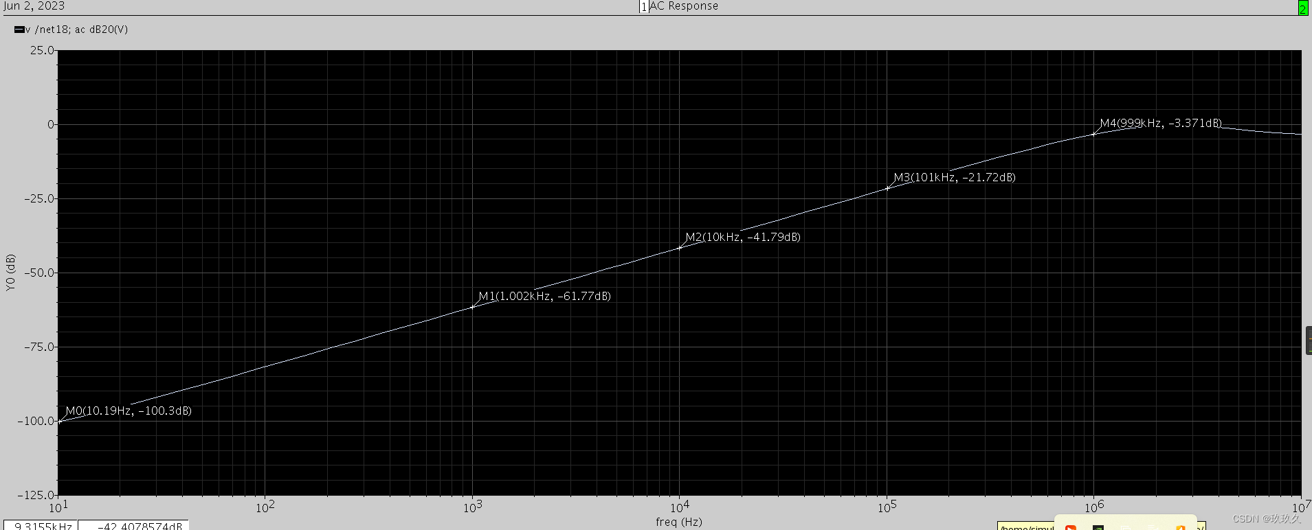 (十二)基于Chris老师Cadence514的Bandgap电路设计 第二课：稳定性仿真、噪声仿真、启动仿真、PSRR仿真_cadence噪声仿真-CSDN博客