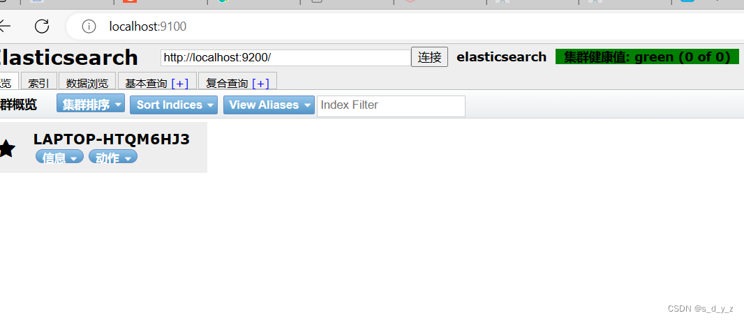 Elasticsearch基础教程(大致了解过elasticsearch的可以试试)elasticsearch教学 Csdn博客