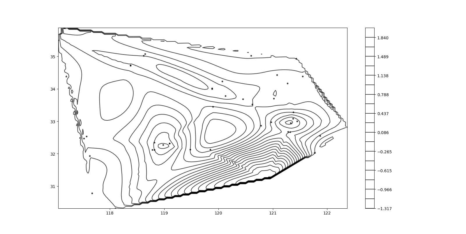 Scipy中griddata（）函数解决等高线不闭合的办法_griddata 空值-CSDN博客