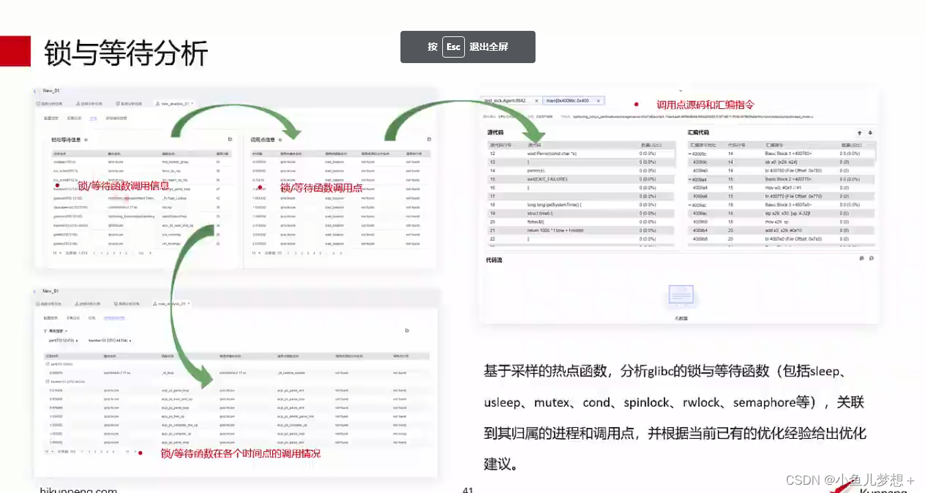 鲲鹏Devkit性能分析工具课堂笔记—第一讲：鲲鹏性能分析工具介绍_java性能分析 华为-CSDN博客