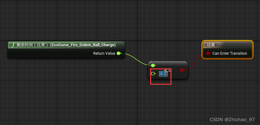 15-Character类的基本使用示例03 UE4 C++_character:lumine-CSDN博客