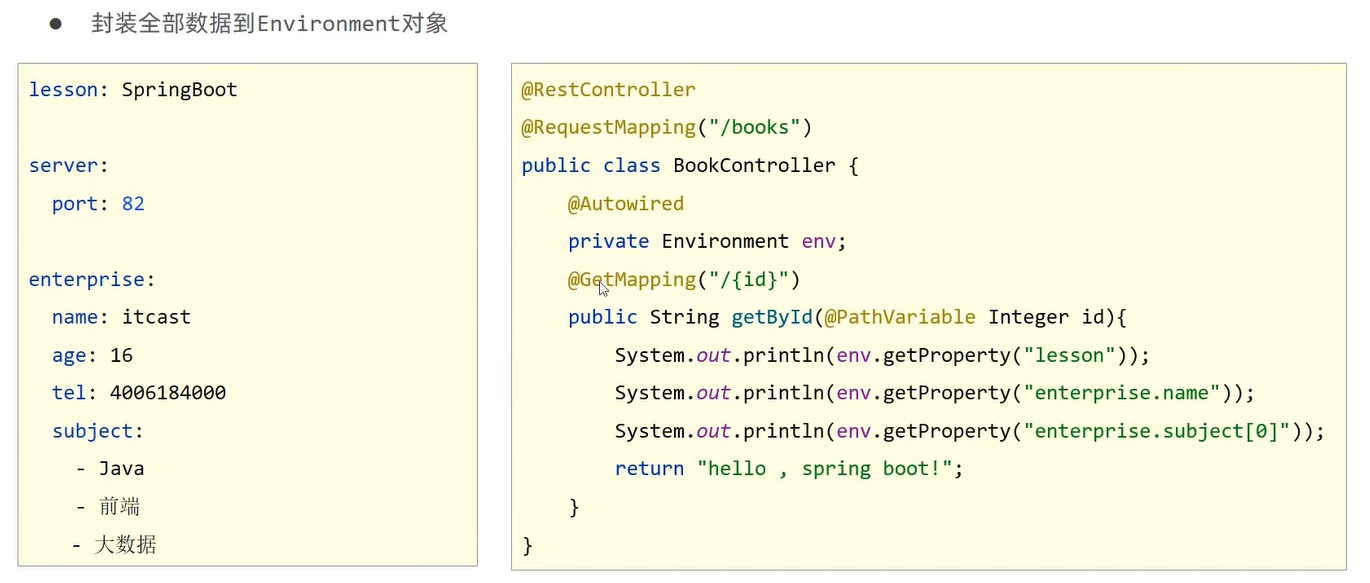 Springboot2基础篇（黑马程序员：p1~p53）黑马程序员springboot电子书 Csdn博客