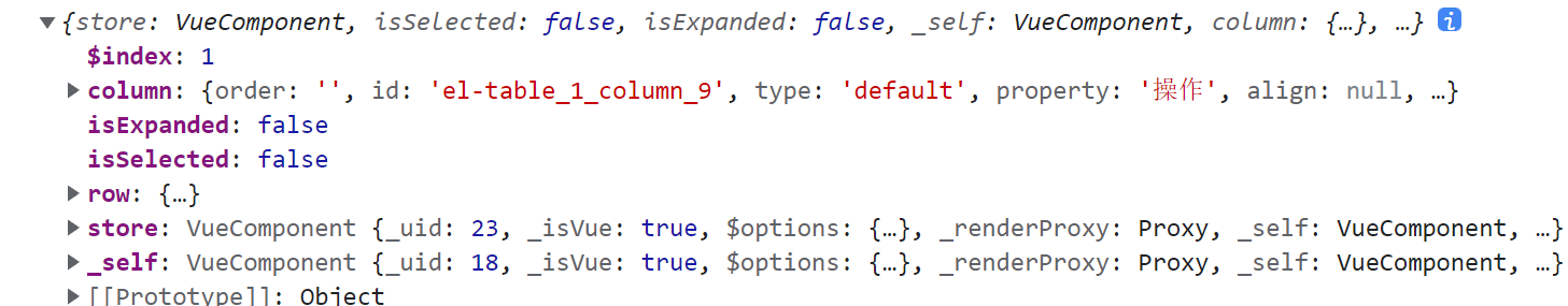 element-ui中添加插槽获取每一行的index值_slot-scope= index-CSDN博客