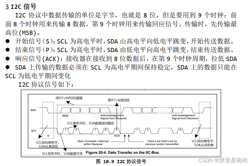 嵌入式Linux学习笔记6_I2C协议_烧录接口sda-CSDN博客