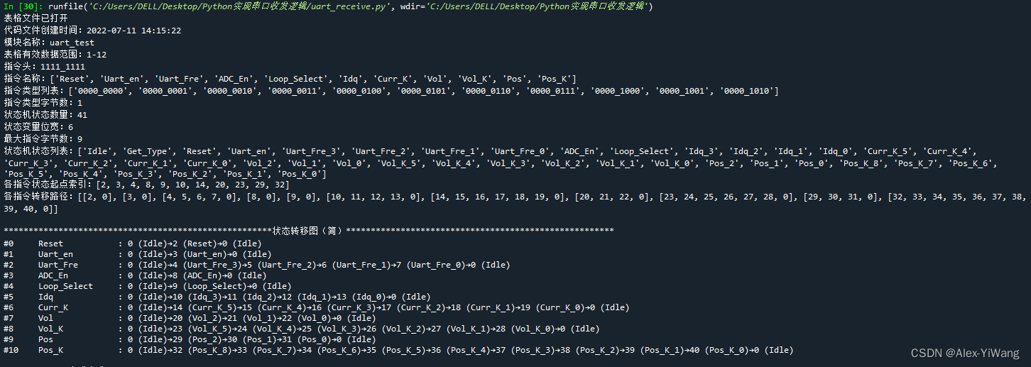 FOC：【3】精品必看！利用Python实现System Verilog多字节UART串口有限状态机自动生成脚本_python uart-CSDN博客