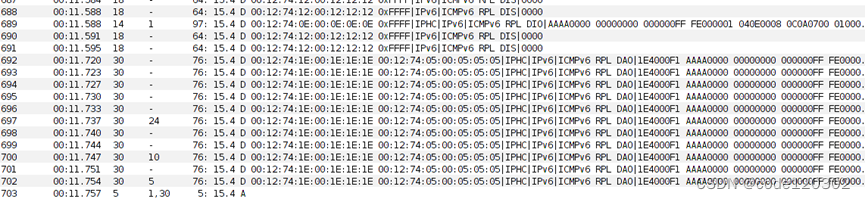 RPL协议仿真理解_rpl路由协议-CSDN博客