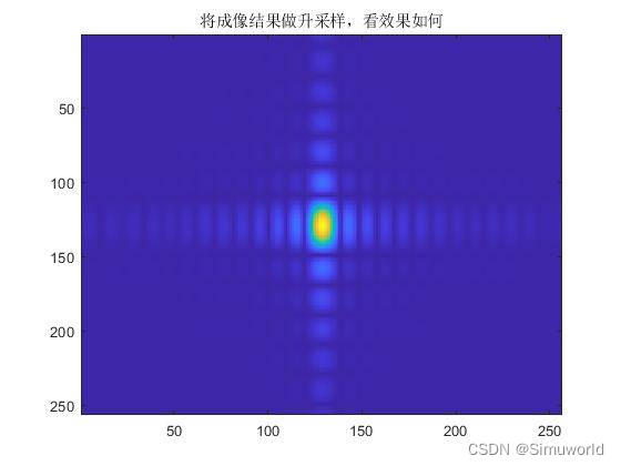 基于RDA和CSA雷达正侧视点目标matlab仿真_正视情况下单点目标进行仿真-CSDN博客