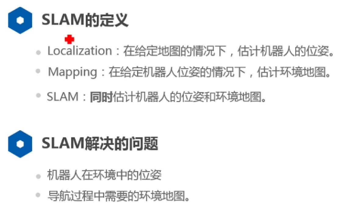 激光slam入门笔记（一）——简介scan To Map Csdn博客eoa 6153