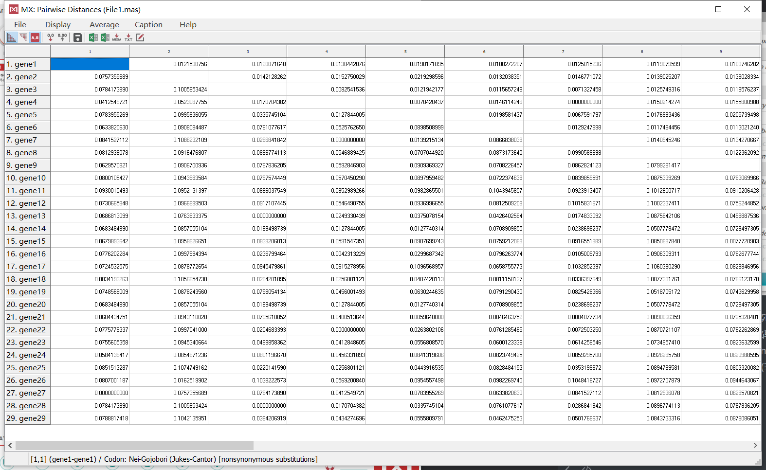 利用MEGA计算π值和Ka/Ks_mega 正选择ka ks-CSDN博客