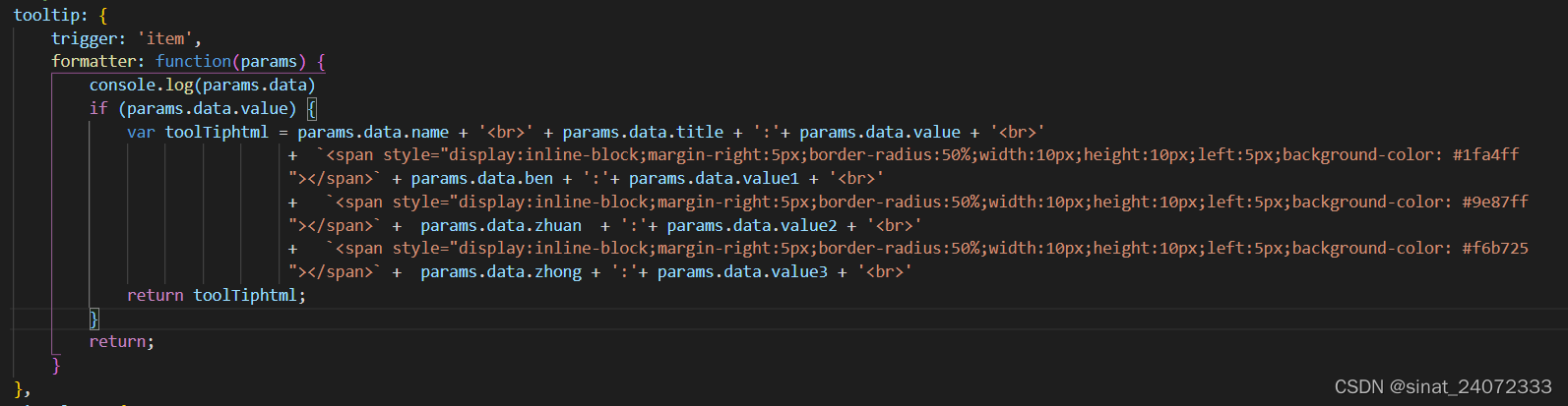 echarts set tooltips style and retrieve data - Programmer Sought