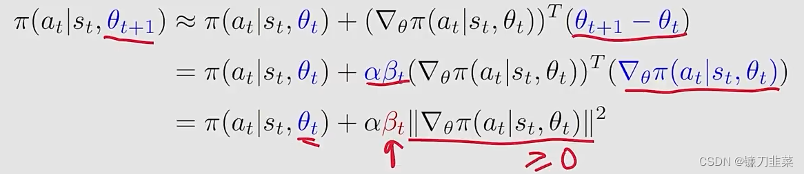 【强化学习】强化学习数学基础：策略梯度方法(Policy Function Approximation)_后仿approximation (mipd) policy-CSDN博客