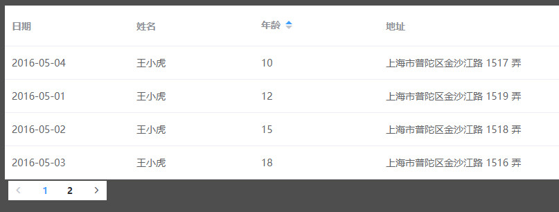 解决element-ui的table组件排序只进行本页排序的问题_el-table sortable只对本页排序-CSDN博客