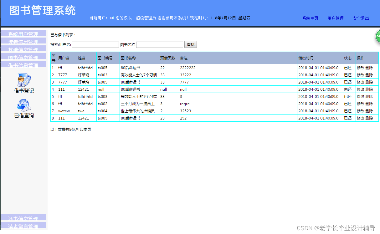 Javaweb基于jsp开发图书借阅图书馆管理系统论文ppt 大作业 毕业设计图书馆管理系统java课程设计论文 Csdn博客
