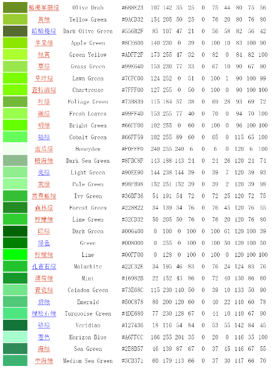 python调用remove.bg批量抠图+背景填充-CSDN博客