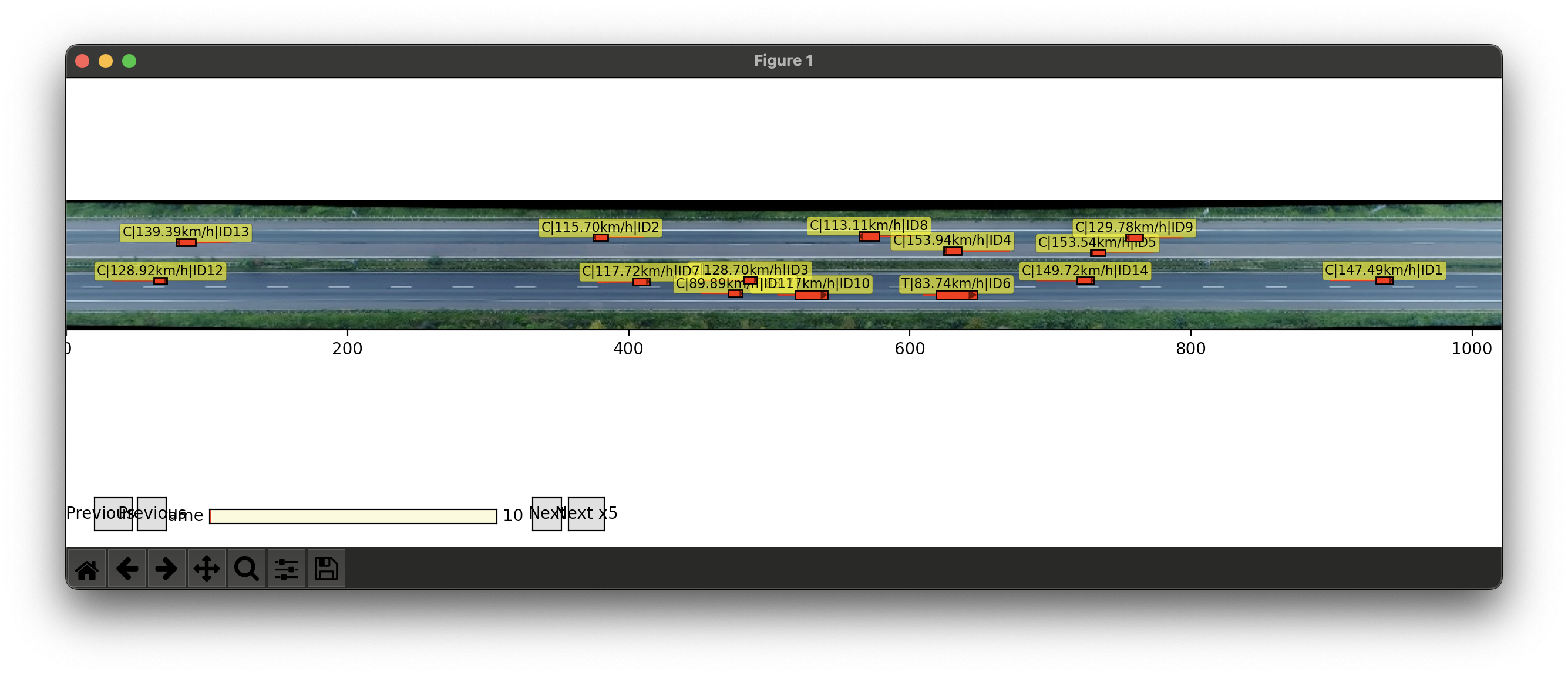 A simple usage of highD dataset for vehicle lane change behavior prediction_highd数据车道id-CSDN博客