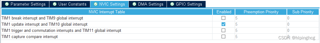 Odrive STM32F405配置说明-CSDN博客
