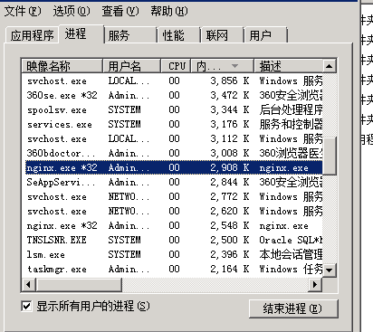 windows server 2008R2下安装nginx_windows server 2008 r2 安装 nginx-CSDN博客