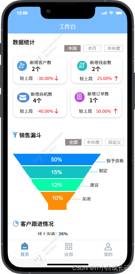 移动端CRM高保真原型作品_移动端 crm demo-CSDN博客