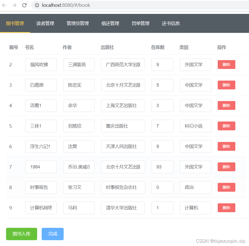 基于vuenodejsmysql的图书管理系统设计与实现vuenodemysql项目 Csdn博客 6582