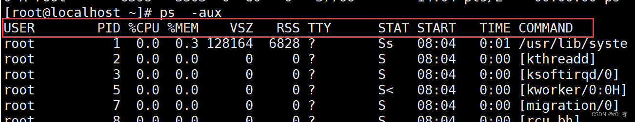 进程和计划任务管理-CSDN博客